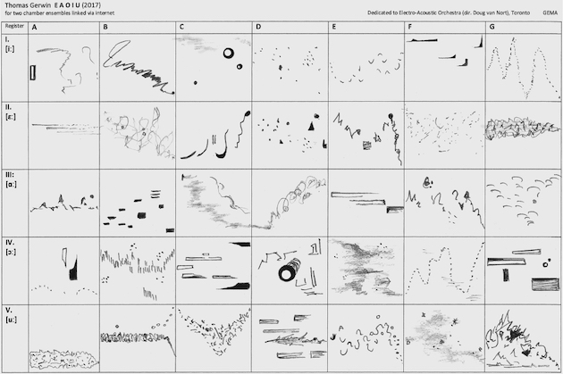 Interview Thomas Gerwin - arttourist.com